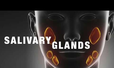 Throat - What is Post-nasal Drip Syndrome? | ENT and Allergy Associates